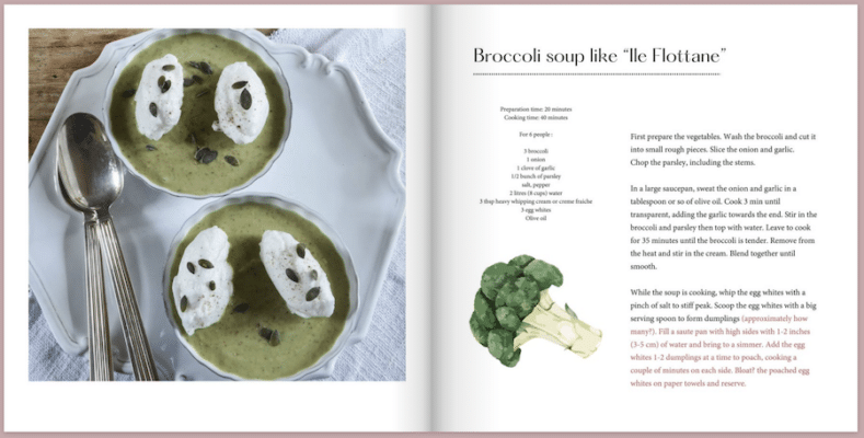 Cooking with My French Country Home - Photos & Recipes by Franck ...